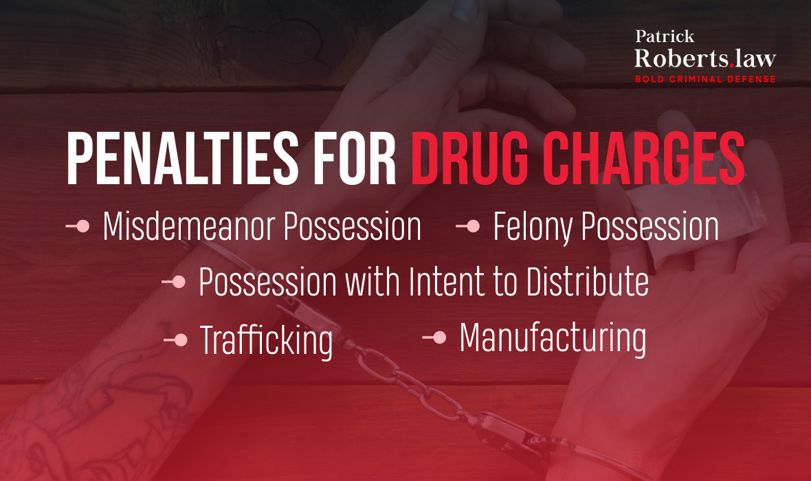 Overview of North Carolina Drug Charges and Penalties - Patrick Roberts ...