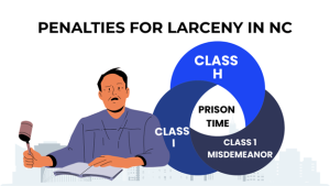Is Larceny a Felony in North Carolina? - Patrick Roberts Law Blog