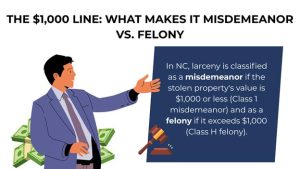 What Is Misdemeanor Larceny in North Carolina? - Patrick Roberts Law Blog